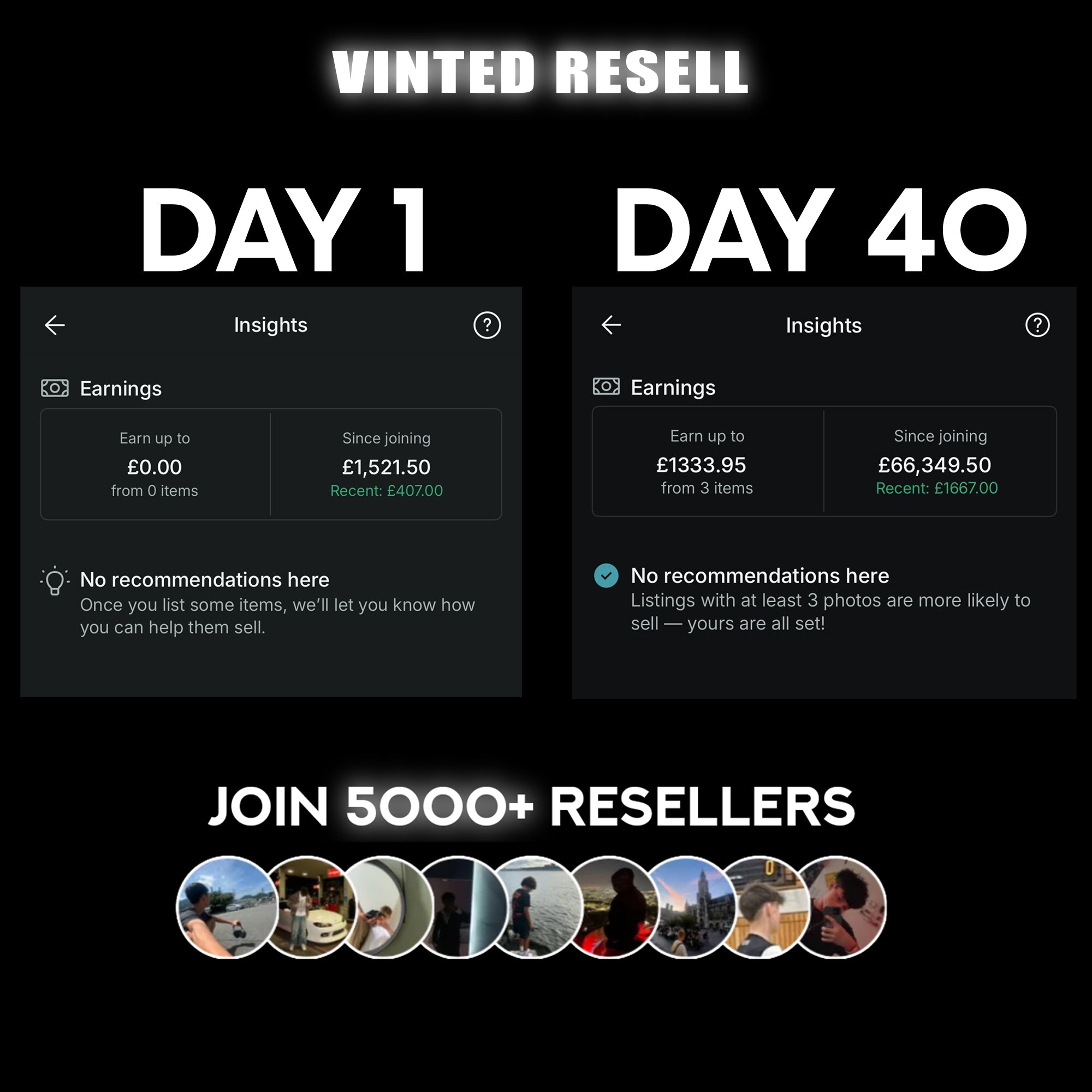 Vinted Resell